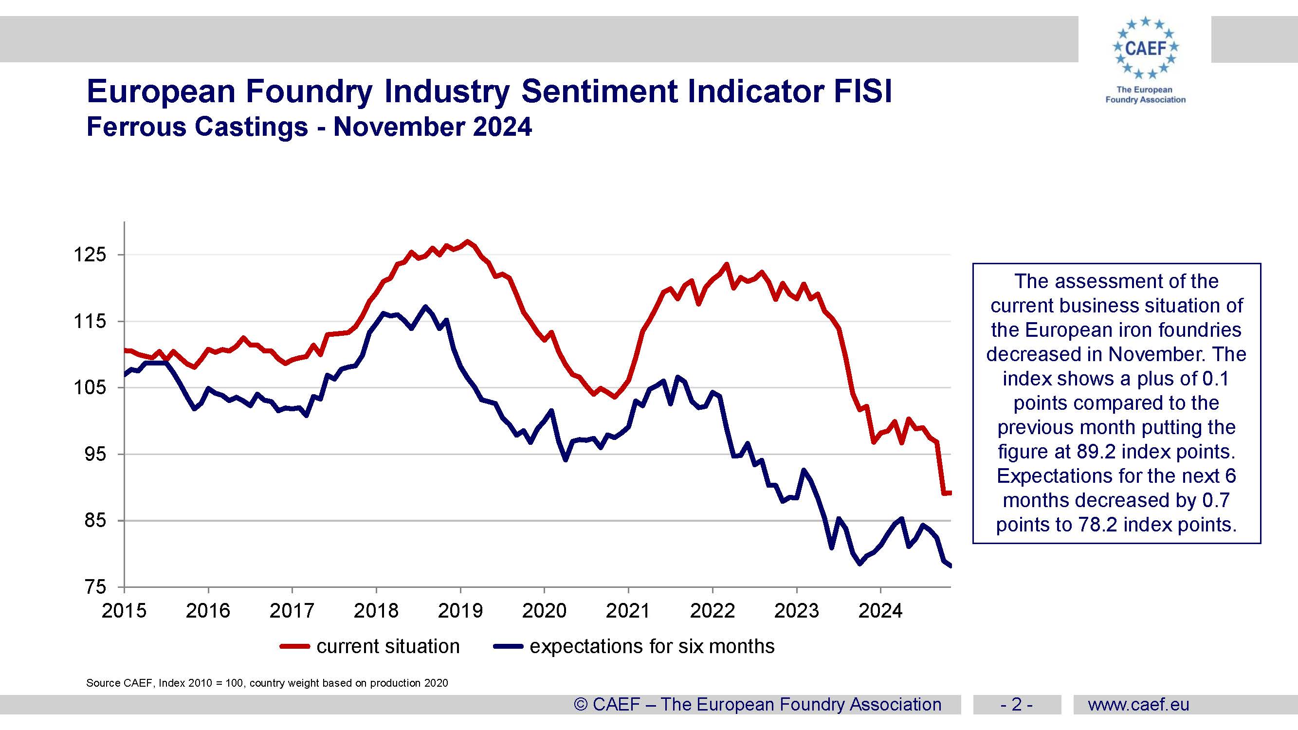 Fédération Forge Fonderie - syndicats professionnels forges fonderies
