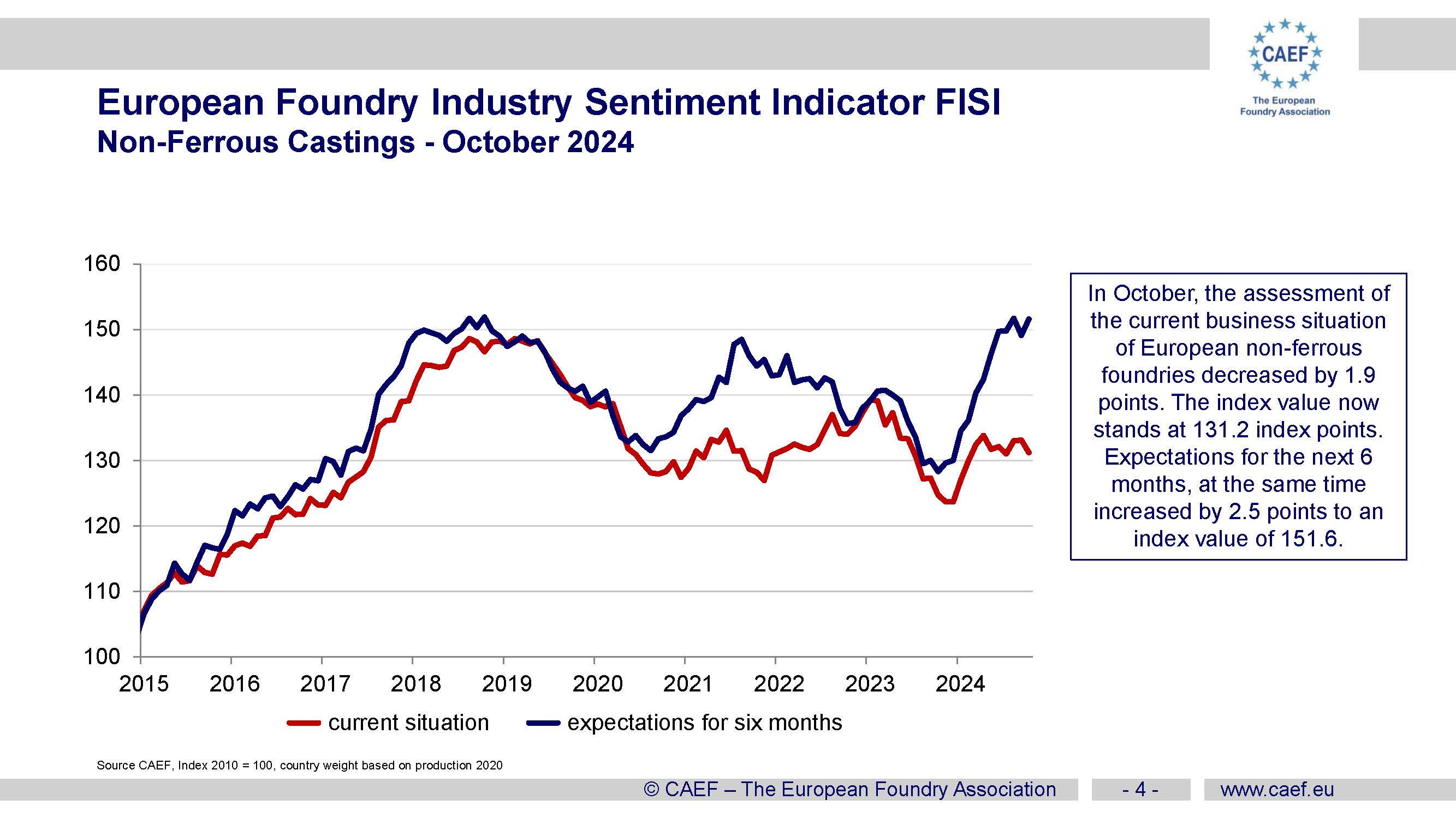 Fédération Forge Fonderie - syndicats professionnels forges fonderies
